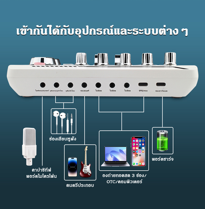 [ร้านค้าในพื้นที] F998 PRO การ์ดเสียงสด X7 ไมโครโฟนตัวแปลงสัญญาณเสียงโทรศัพท์มือถือการ์ดเสียงสด ...