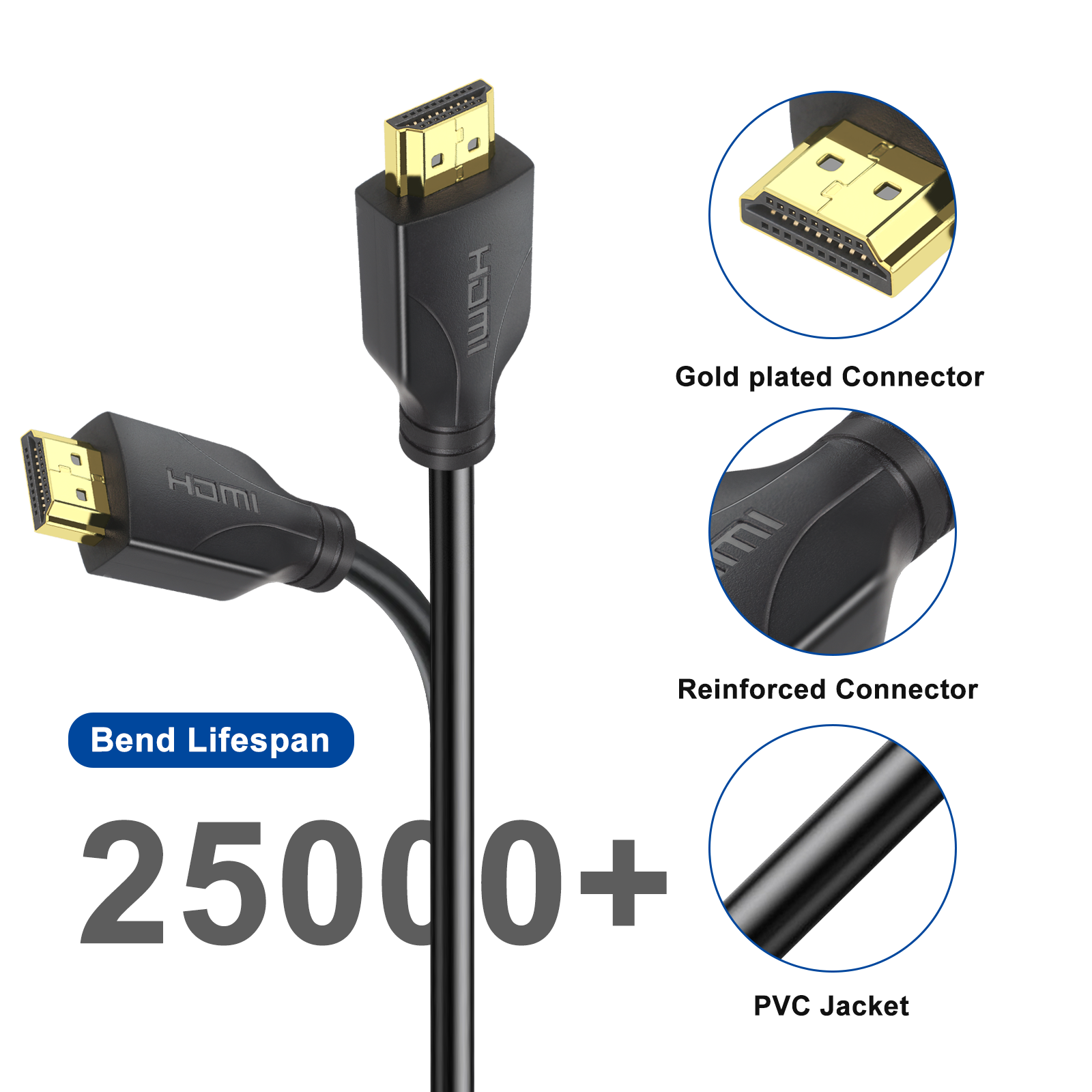 สาย HDMI ความเร็วสูง, สาย HDMI ตัวผู้ เป็น ตัวผู้, สาย HDMI 4K @ 60Hz, สาย HDMI 19 + 1 | Shopee ...