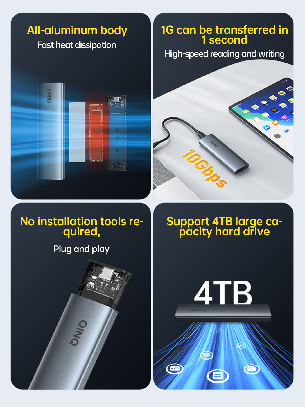 พร้อมส่ง เคสโลหะ QINQ M.2 SSD NVMe protocol USB3.2 Type c | Shopee Thailand