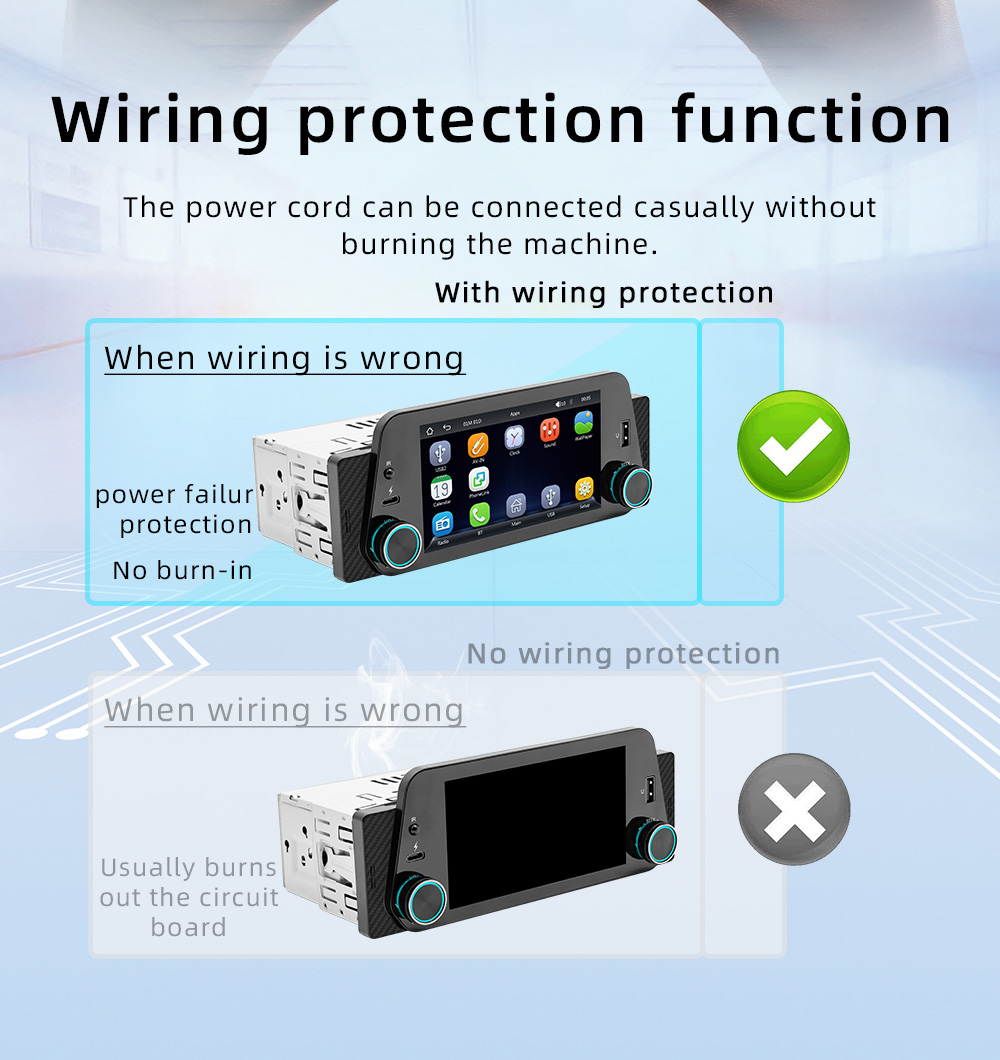 ESSGOO Car Carplay Radio 1 Din 5 Inch Multimedia MP5 Player Android Auto MirrorLink Bluetooth FM ...