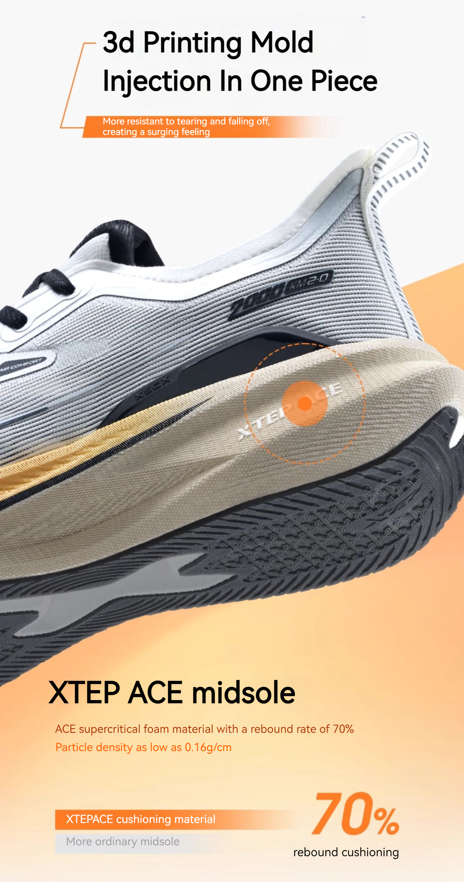 【xtep】2000KM 2.0 | รองเท้าวิ่งผู้ชาย Rebound Support Professional ...