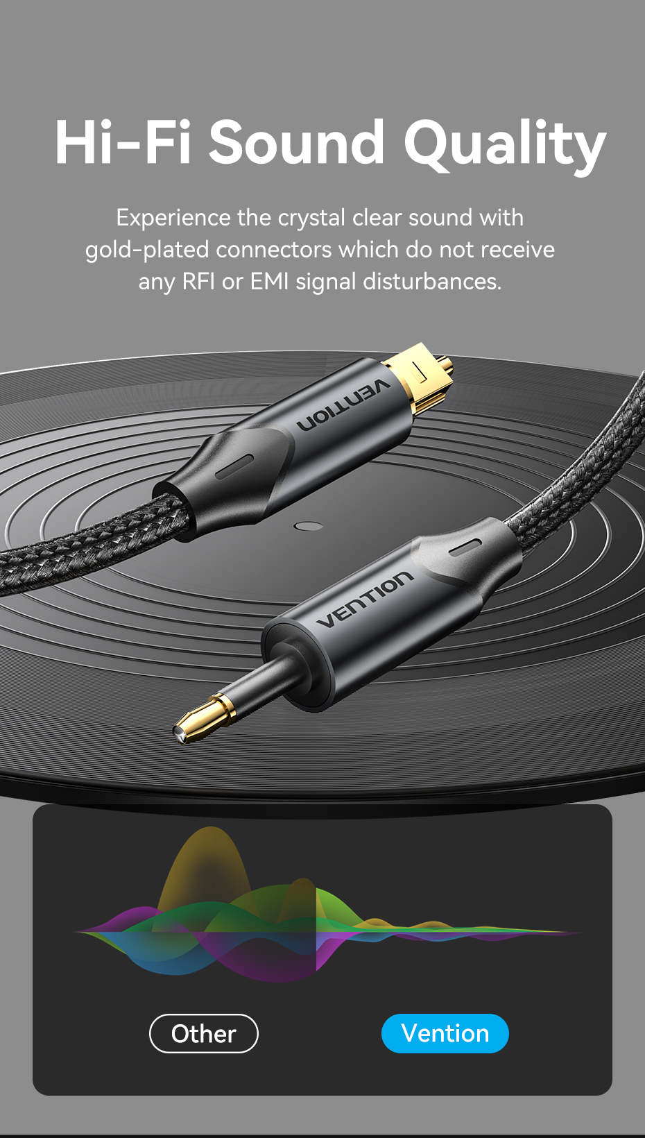 Vention Optical Audio Fiber Square Port Toslink to 3.5mm Mini Toslink ...