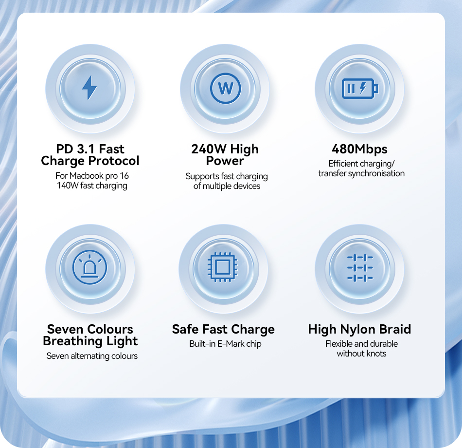 Rocoren สายชาร์จเร็ว 240W 5A USB Type C สําหรับ Iph 15 Series Samsung ...