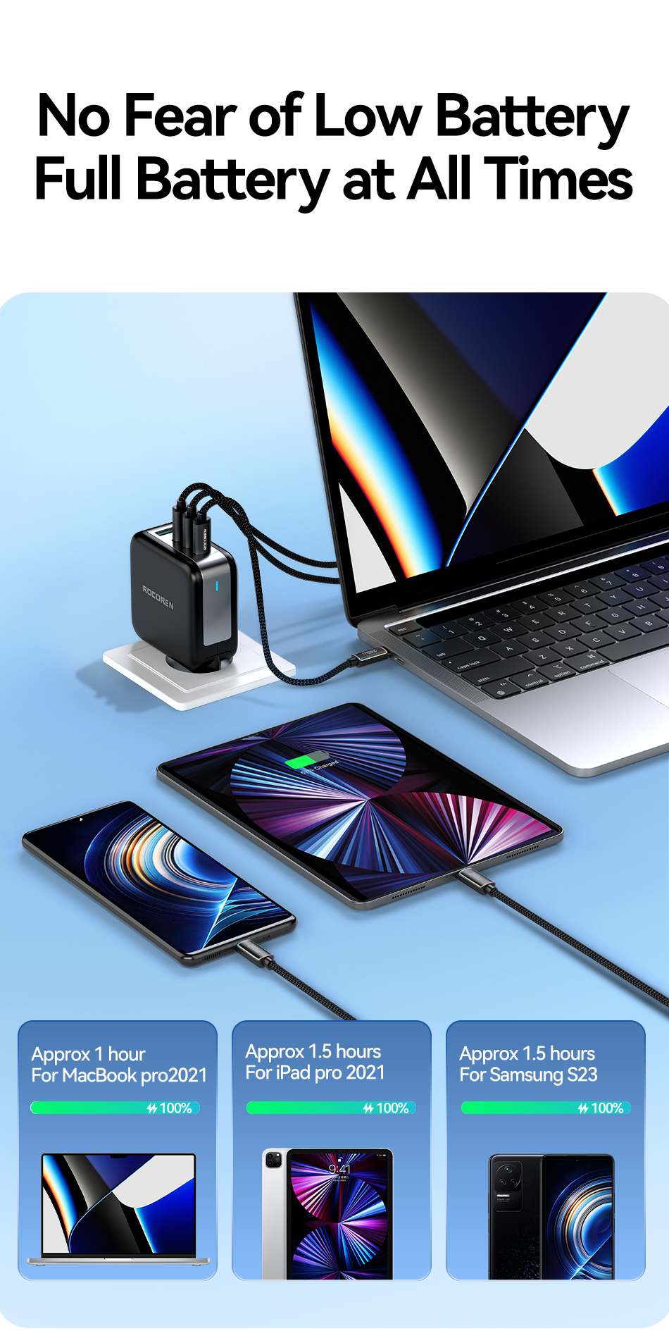 Rocoren สายชาร์จเร็ว 240W 5A USB Type C สําหรับ Iph 15 Series Samsung ...