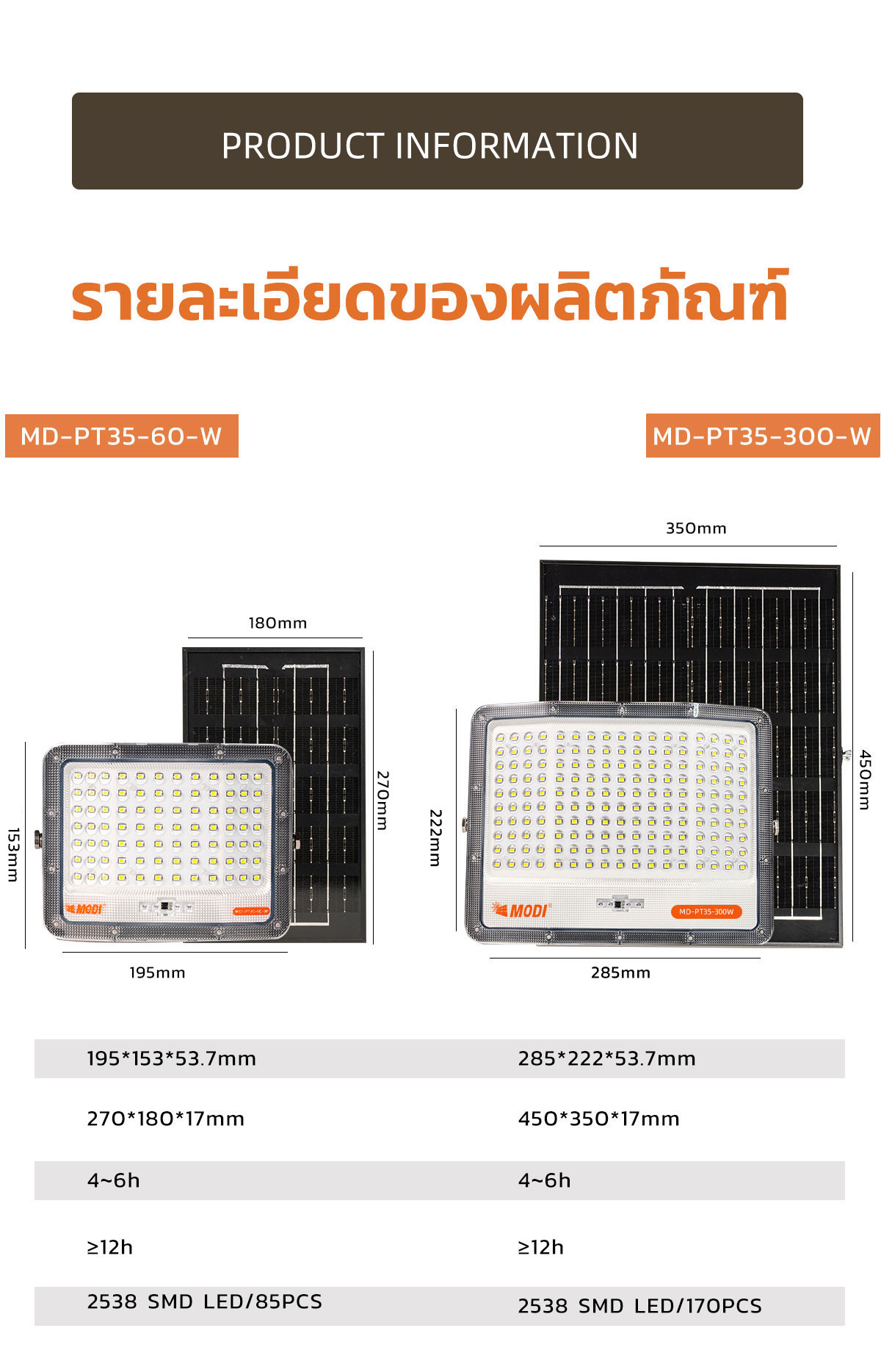 MODI ไฟสปอตไลท์โซล่าเซลล์ แสงขาว 60W(500lm) 300W(2000lm) IP65 ไฟพลังงาน ...