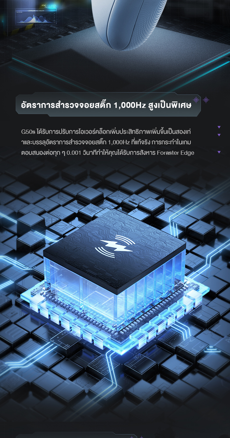 Thunderobot G50S จอยเกมไร้สาย บลูทูธ 2.4G สําหรับ Switch Windows PC ...