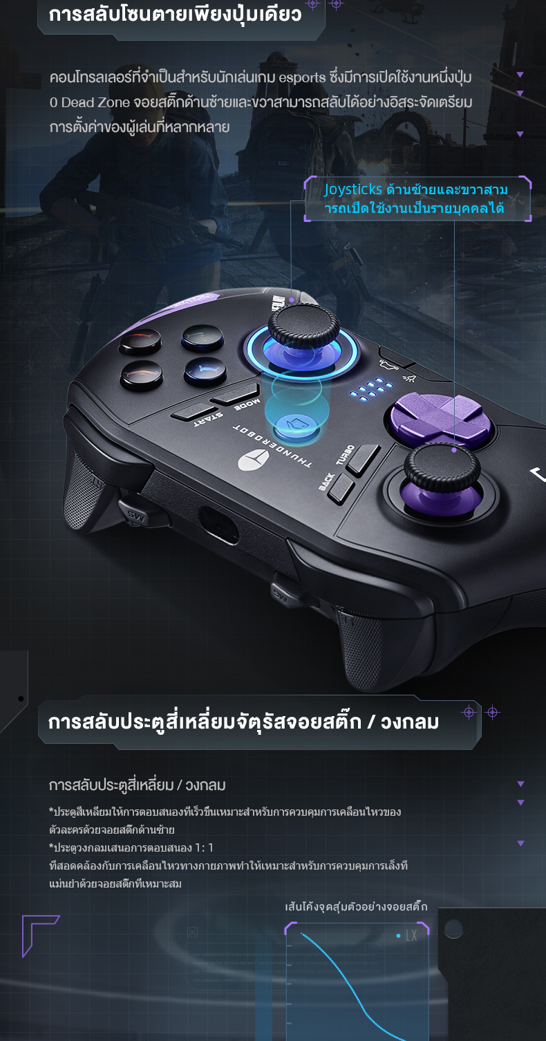 Thunderobot G50S จอยเกมไร้สาย บลูทูธ 2.4G สําหรับ Switch Windows PC ...