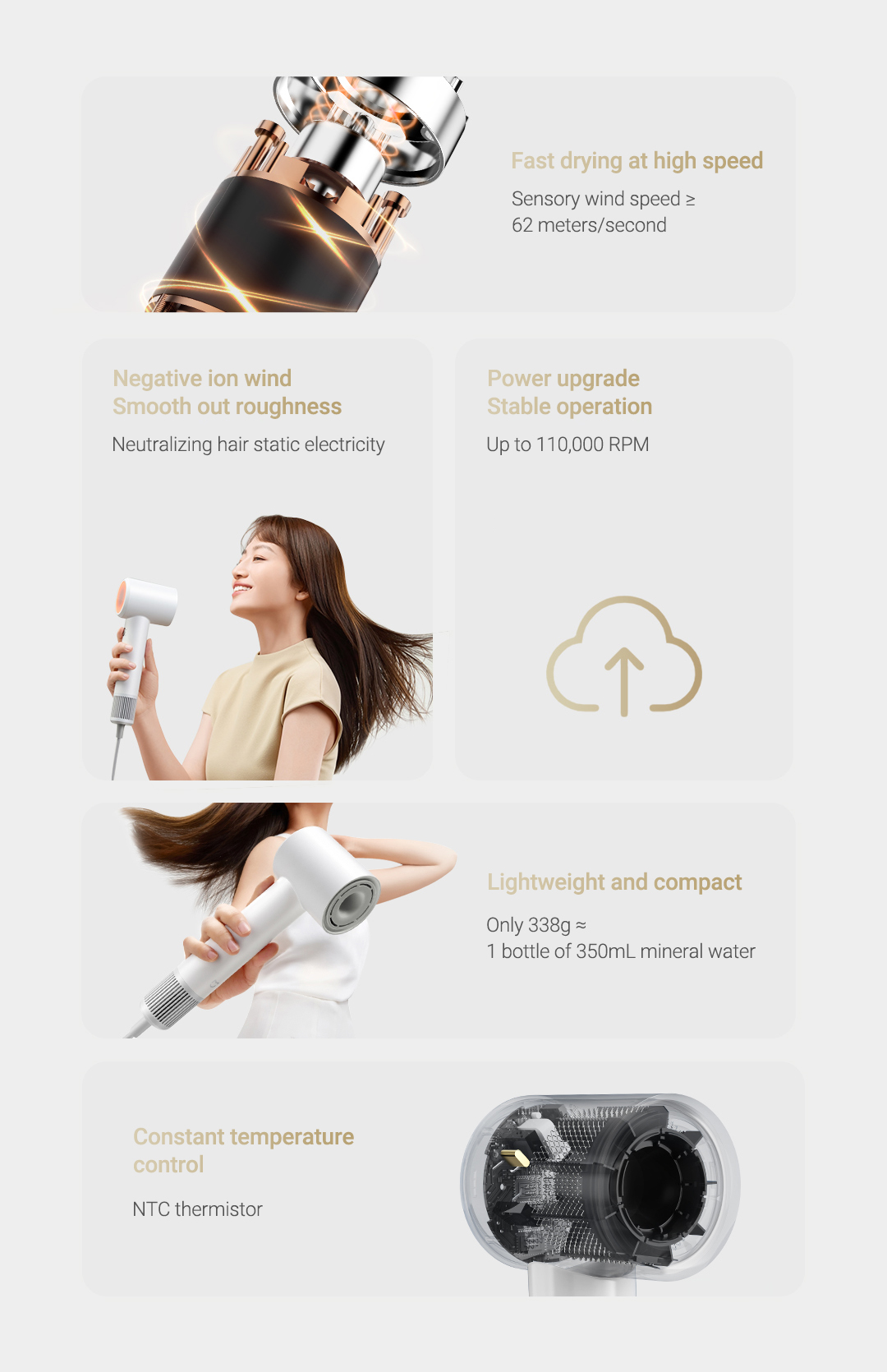 Mijia H501 SE เครื่องเป่าผม, ผมแห้งความเร็วสูง, การดูแลเส้นผมประจุลบ ...