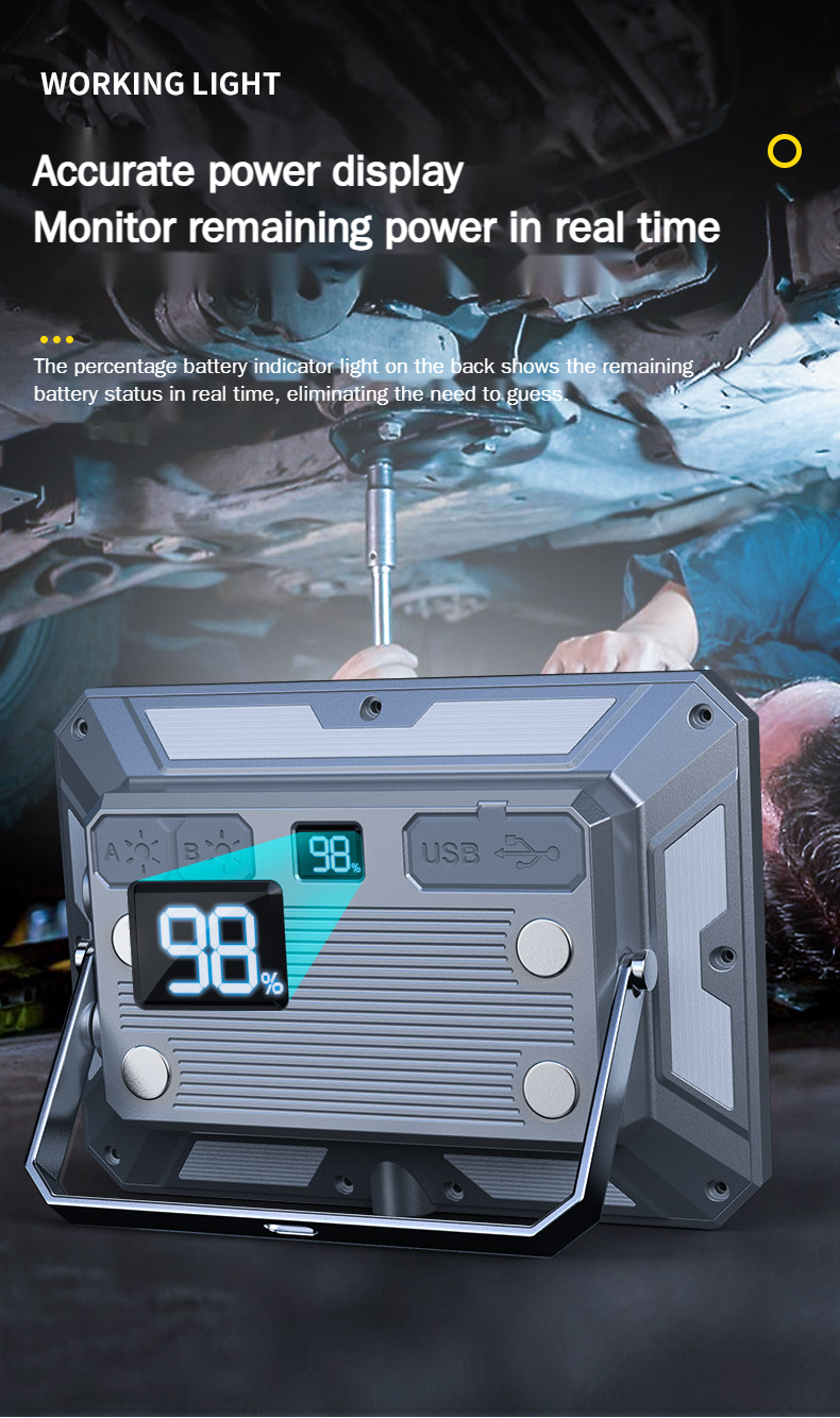 โคมไฟ LED Type-C แบบมือถือ อเนกประสงค์ สําหรับตั้งแคมป์กลางแจ้ง ...