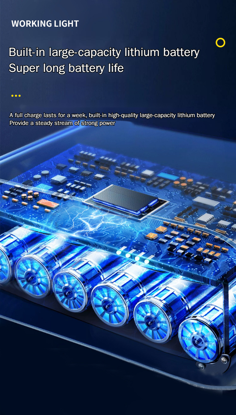 โคมไฟ LED Type-C แบบมือถือ อเนกประสงค์ สําหรับตั้งแคมป์กลางแจ้ง | Shopee Thailand