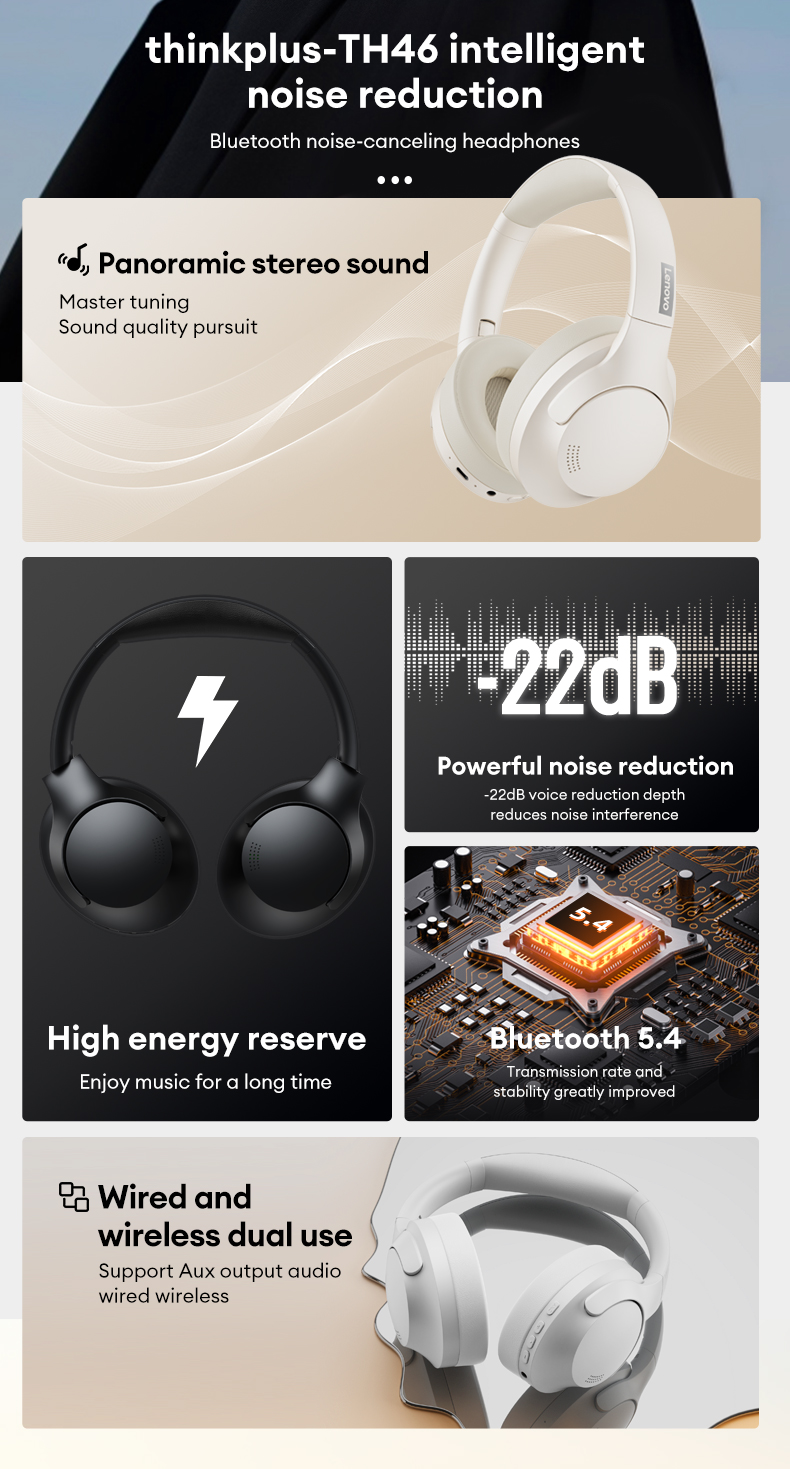 Lenovo TH46 หูฟังเกมมิ่งไร้สาย Bluetooth 5.4 ลดเสียงรบกวน คุณภาพเสียง ...