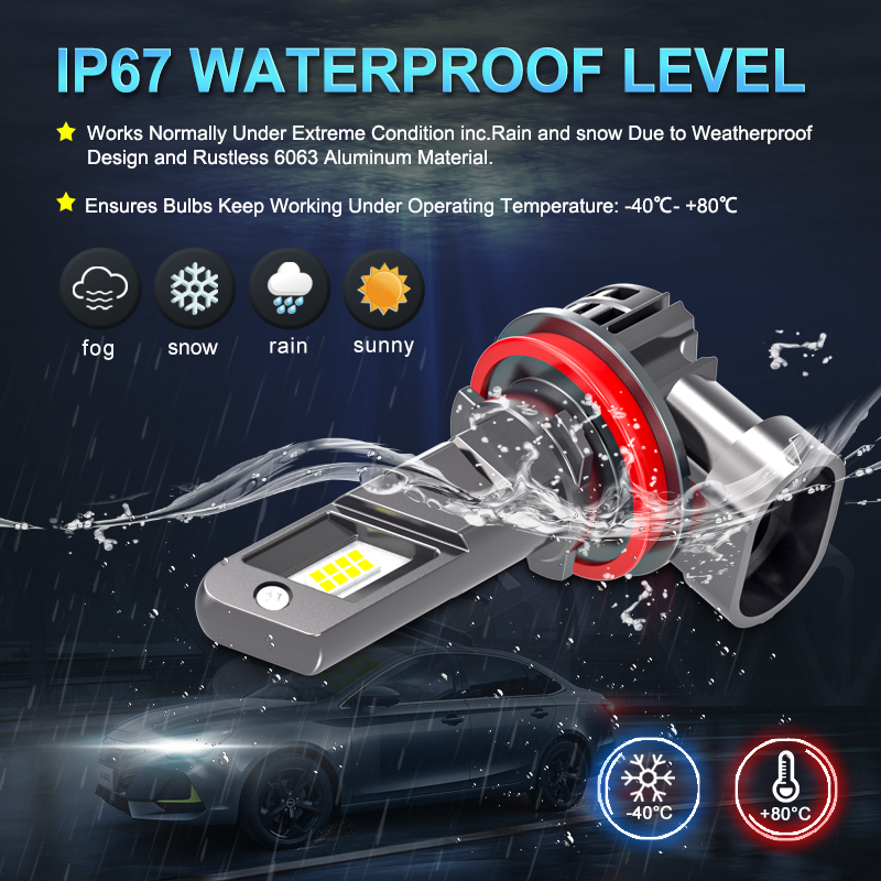 Maxgtrs หลอดไฟหน้า Led 20000LM Canbus H7 H8 H11 H9 H1 H3 9012 HIR2 9005 HB3 9006 HB4 CSP H4 ...