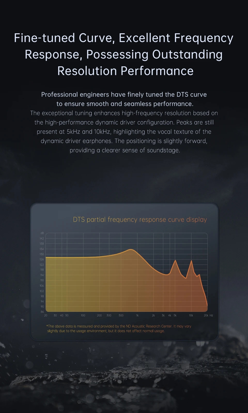 Nd DTS ชุดหูฟังไดนามิก แบบมีสาย 14.2 มม. ขนาดใหญ่ ประสิทธิภาพสูง | Shopee Thailand