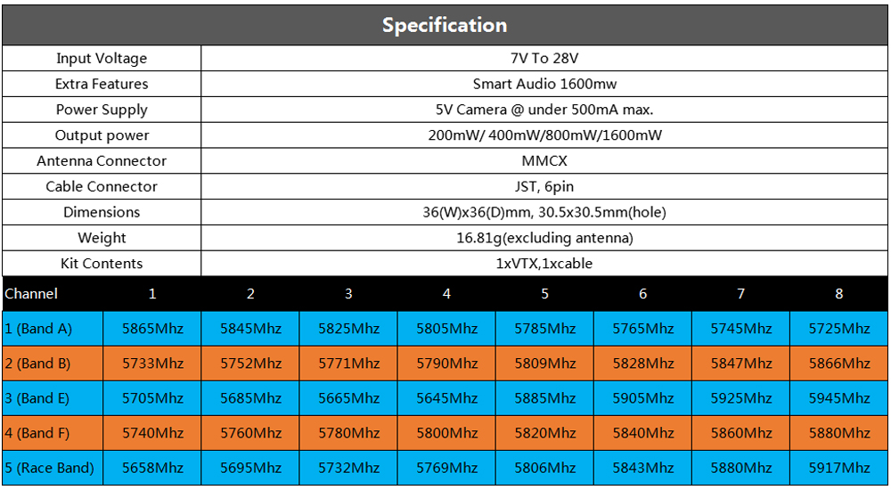 Akk Race Ranger 5.8Ghz 1.6W เครื่องส่งสัญญาณ FPV ระยะไกล สลับได้ ปลั๊ก ...