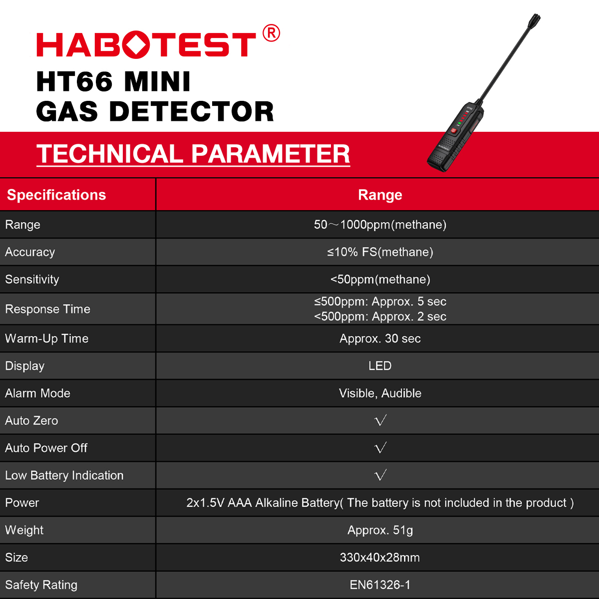 HABOTEST HT66 มือถือ NATURAL Gas Leak Analyzer เครื่องตรวจจับก๊าซ ...