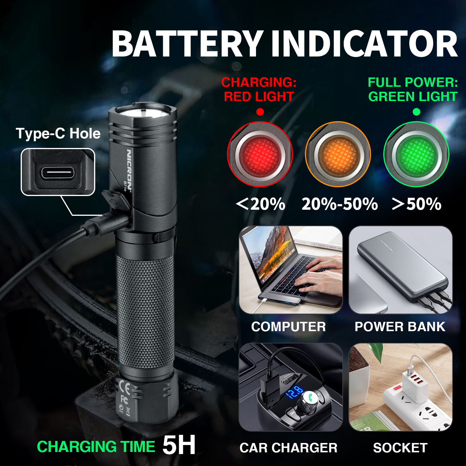 Nicron ไฟฉาย Led B71e/N9 1300/1000 Lumens ความสว่างสูงไฟฉาย Ip65 ไฟฉาย ...