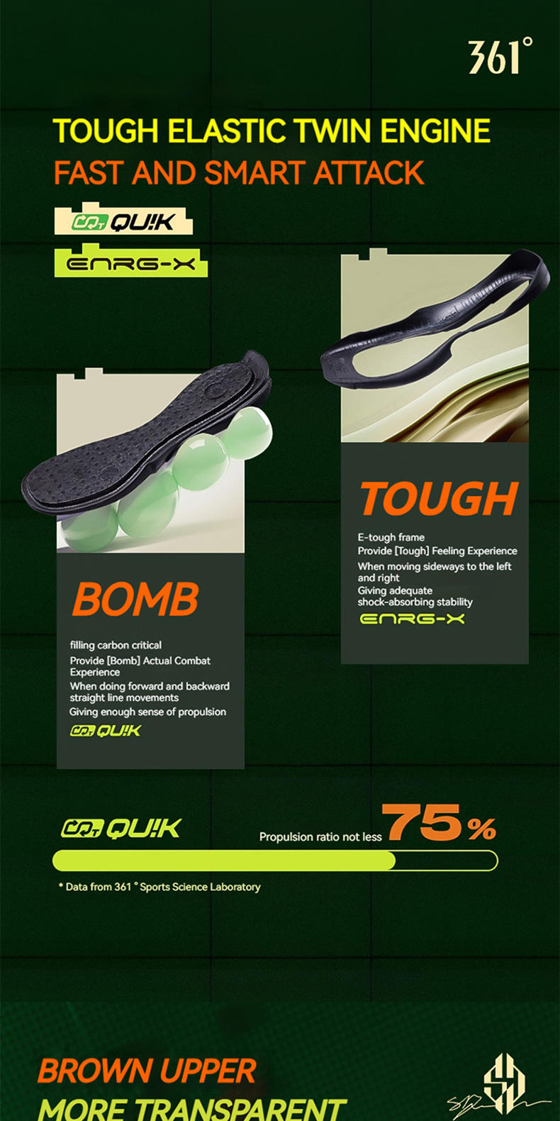 แผ่น Dvd 2.0 Se 361 องศา กันลื่น สําหรับผู้ชาย 672411120 | Shopee Thailand