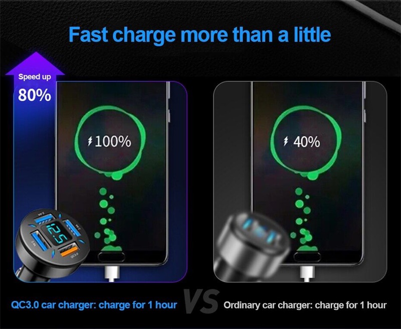Dc12v-24v Car Charger Fast Charging QC3.0 + PD รถชาร์จโทรศัพท์ 4 พอร์ต ...
