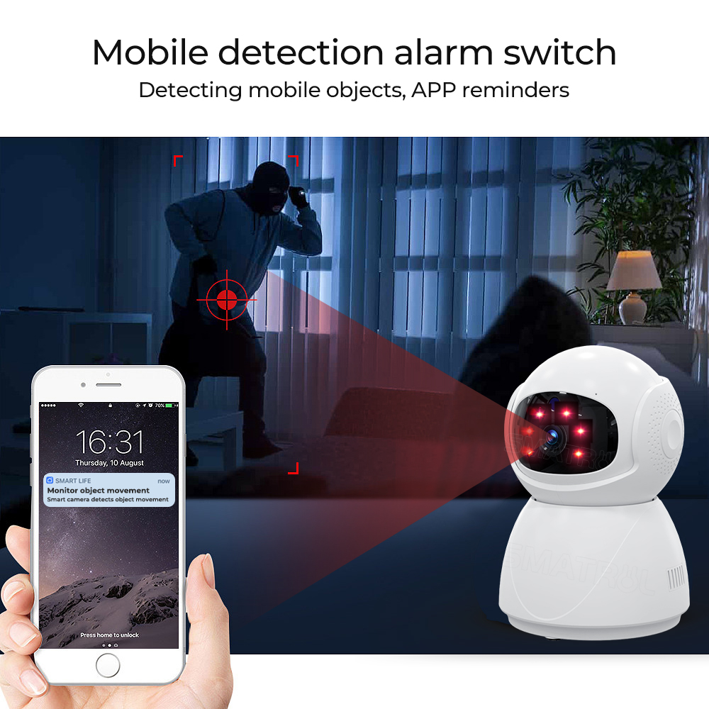 Smatrul กล ้ องสมาร ์ ทกล ้ องวงจรปิด Home Security กล ้ อง Tuya 360 ...