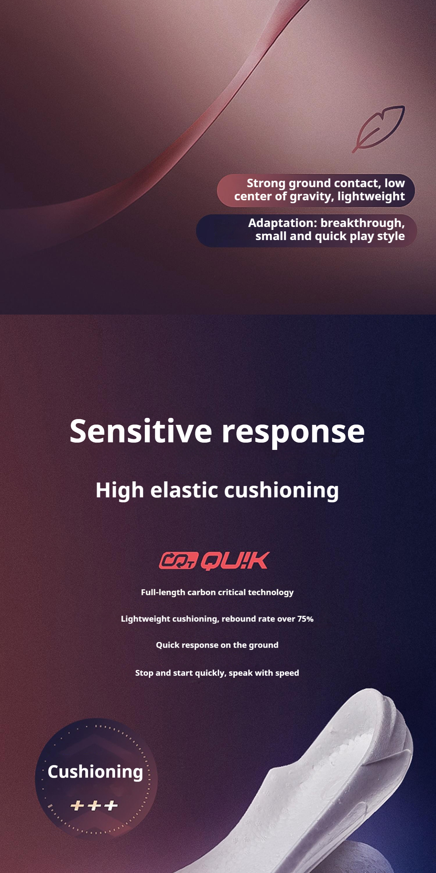 【จัดส่งในไทย】361 Degrees Big3 5.0 Quick Pro รองเท ้ าบาสเก ็ ตบอลผู ้ ...