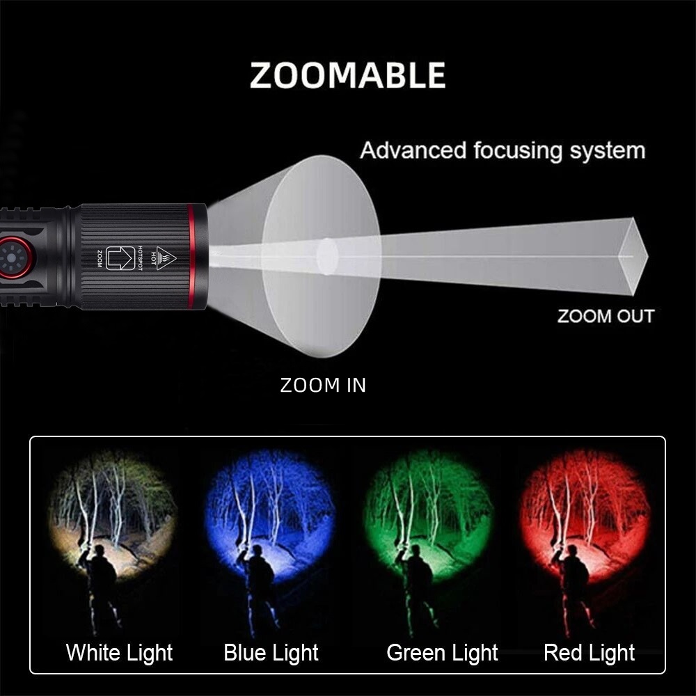 Alonefire SV96 มัลติฟังก์ชั่น 4 in 1 Zoomable High Power ไฟฉาย LED RGB ...
