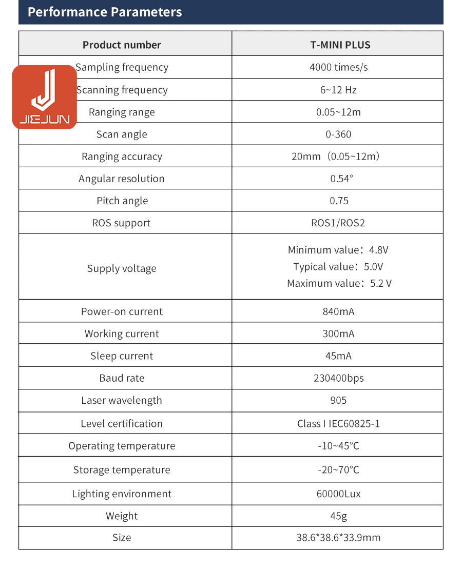 Ydlidar T-mini PLUS TOF Lidar Sensor โมดูล 12M ตั ้ งแต ่ ช ่ วง ...