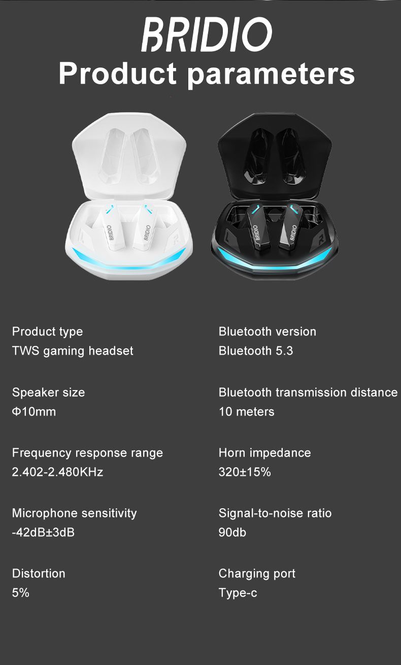 Bridio X Lenovo หูฟัง GM2 Pro หูฟังไร้สาย หูฟังบลูทูธชุดหูฟังไร ้ สาย ...