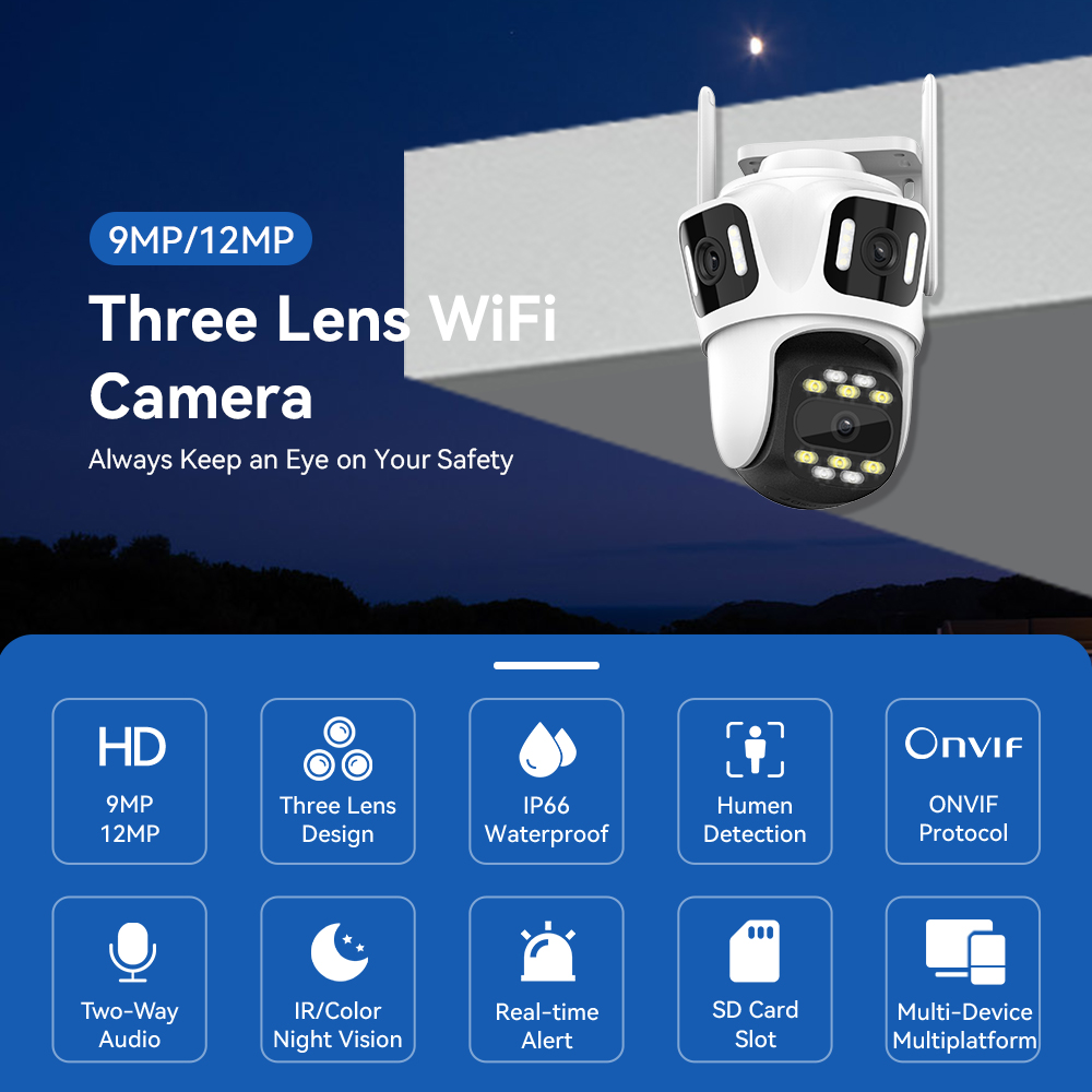 Hamrol 12MP Three Lens Three Screen PTZ WIFI Camera Home Wireless 9MP ...