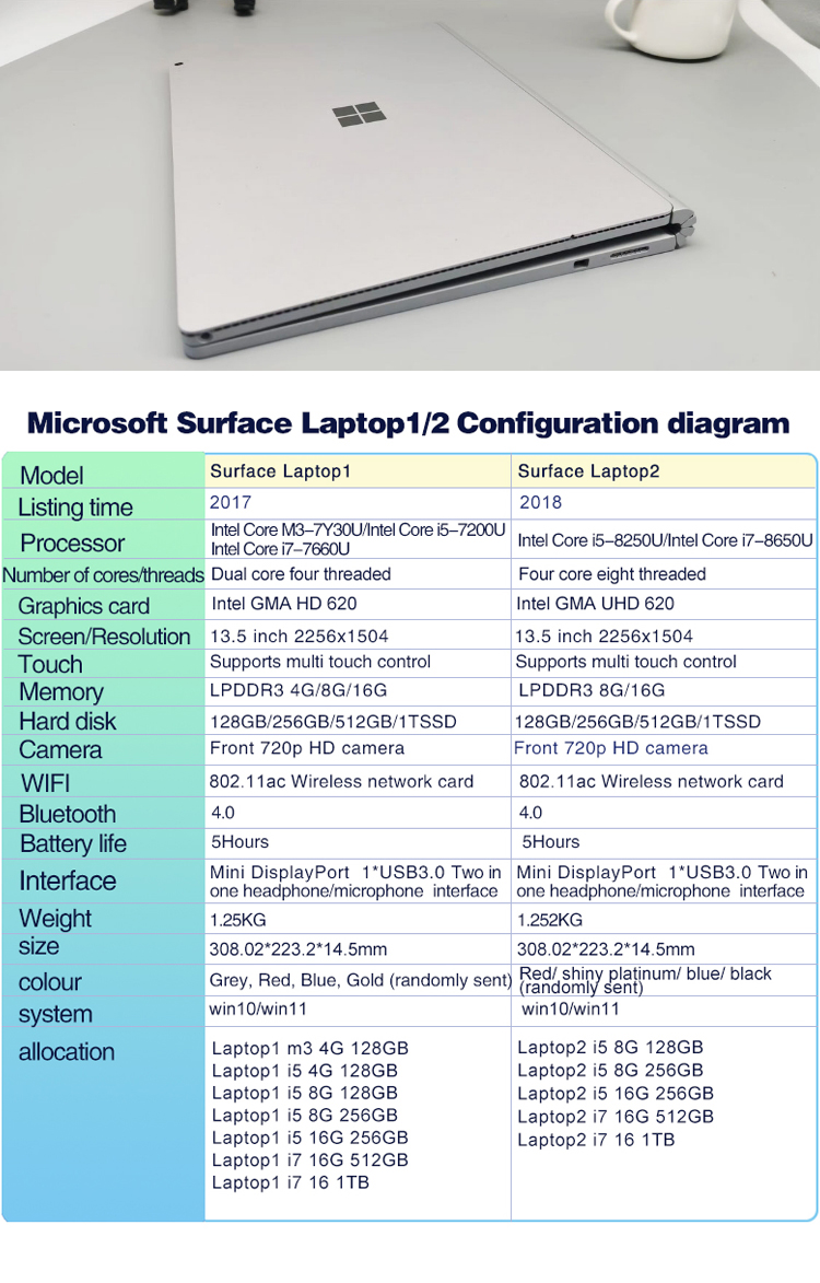 Microsoft Surface Book 1/2 Surface Laptop1/2/3/4 แล็ปท็อป go intel Core ...