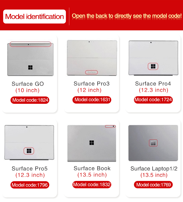 ตัวป ้ องกันครบชุดสําหรับ Microsoft Surface Pro1/ Pro2/Pro3/Pro4/Pro5/Pro6/Pro7/Pro8สติ ๊ กเกอร ...