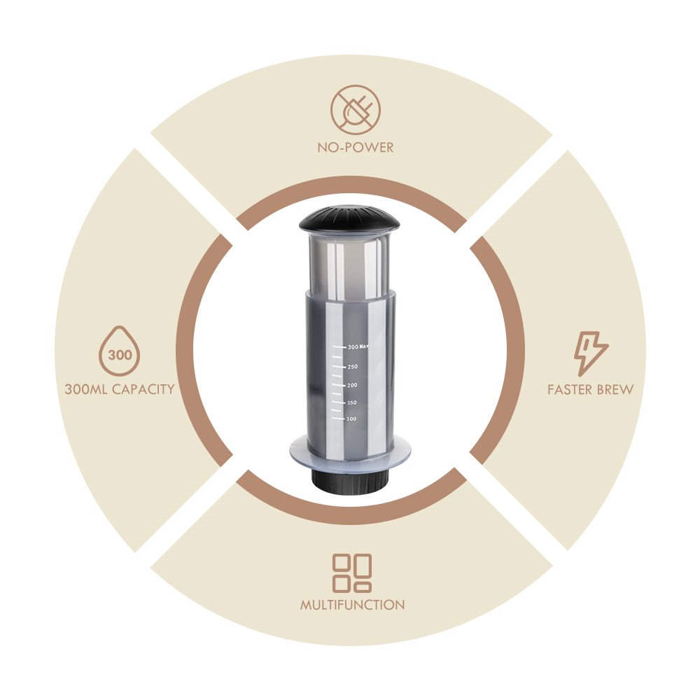 I Cafilas KF06 ใช้งานร่วมกับ AeroPress Coffee Press Espresso Maker ...