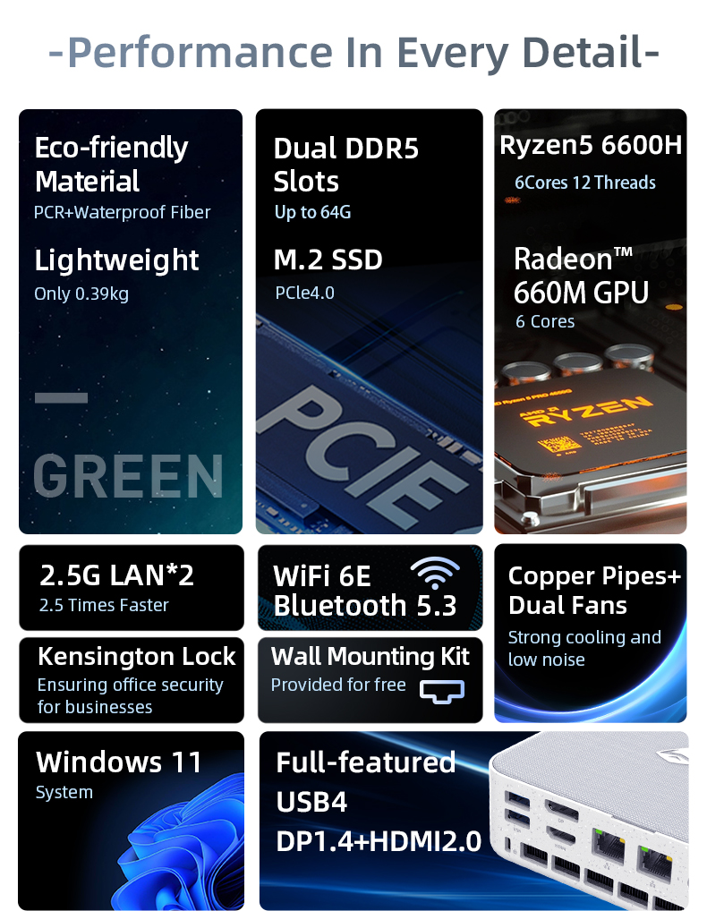 Machenike Mini PC II, Intel i7-13620H, AMD Ryzen7 7840H, AMD Ryzen5 ...