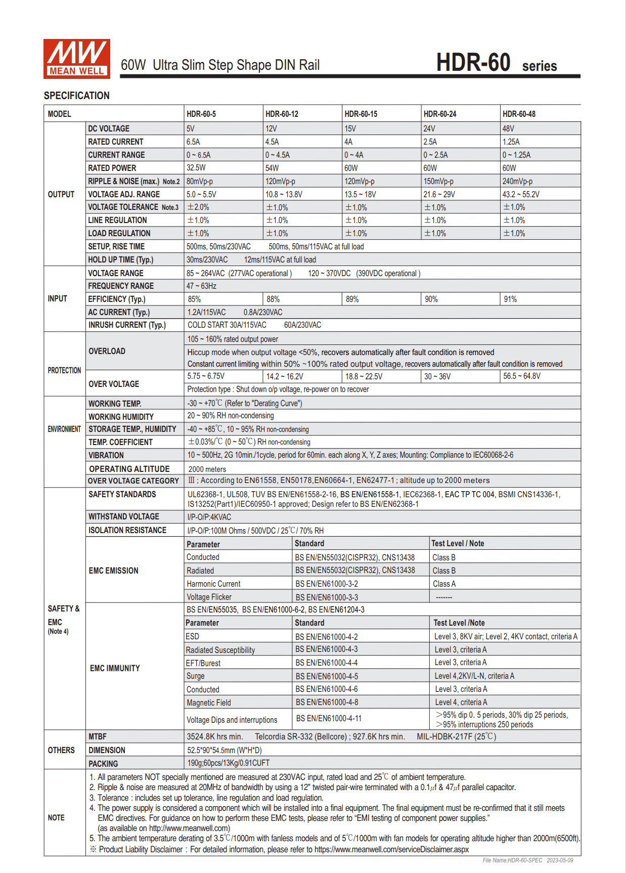 MEAN WELL HDR-60-24 HDR-60-12 HDR-60-5 HDR-60-48 HDR-60-15 24V 12V 5V ...