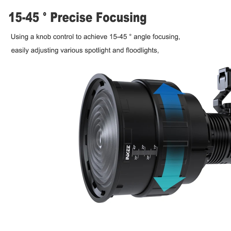 Inkee GC-L11 เลนส ์ Fresnel 15-45 องศามุมโฟกัสสําหรับ GC60 GC30 สตูดิโอ ...