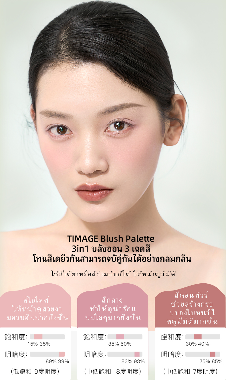 彩棠TIMAGE Blush Palette 3in1 บลัชออนพาเลท 3เฉดสี ปัดแก้ม ปัดแก้มผิวโกลว์ ...