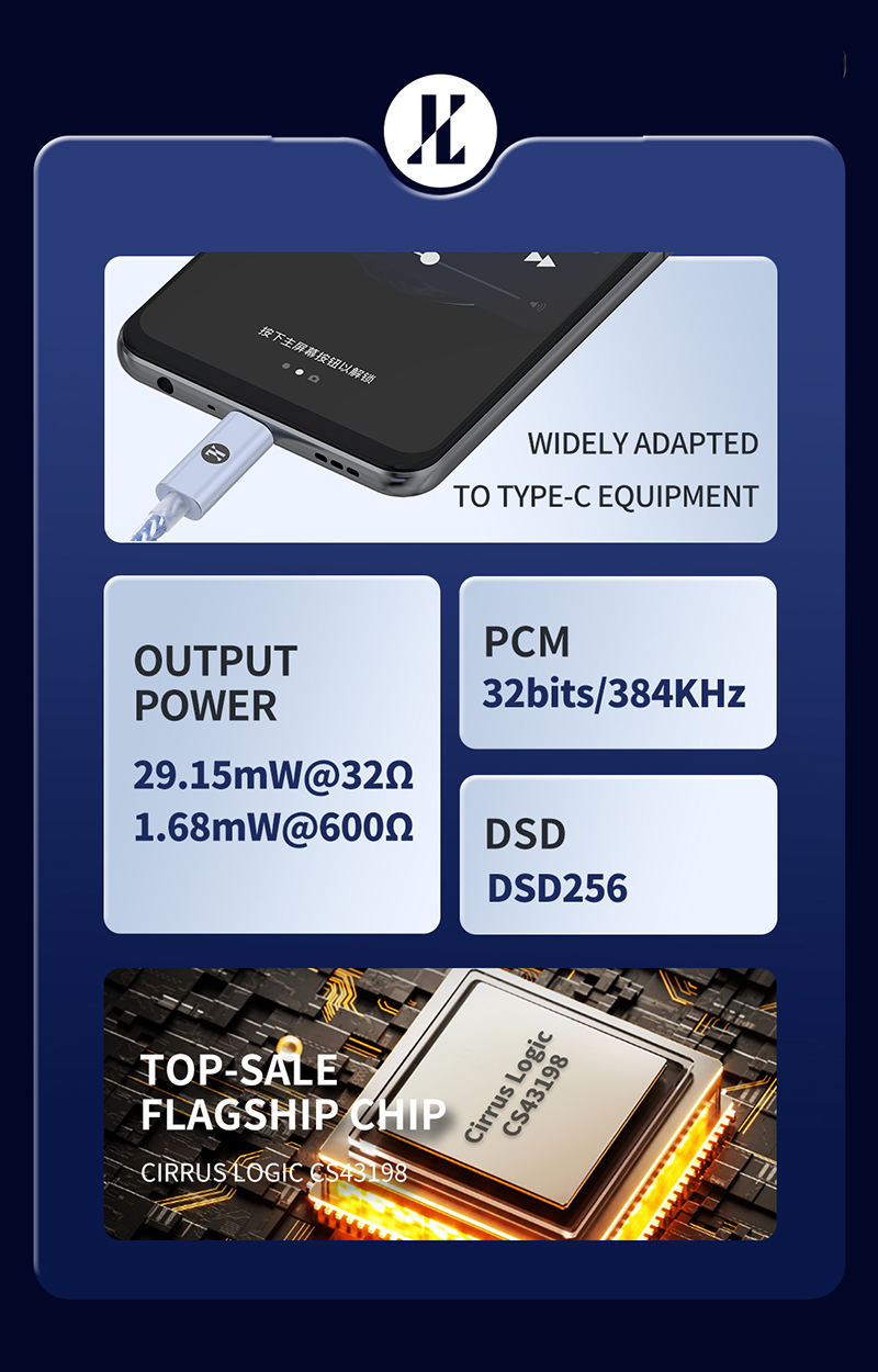 Jcally JM28 Cirrus Logic CS43198 ชิปแบบพกพา DAC Decoder Type-C ถึง 3.5 หูฟังอะแดปเตอร ์ DSD256 ...