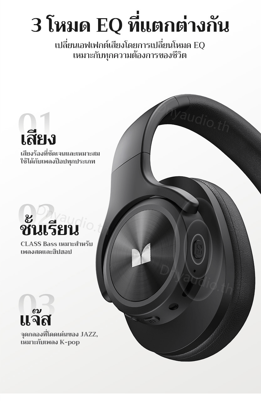 Monster MISSION 200 Headphone Bluetooth 5.3 หูฟังครอบหู 100% แท้ ซับ ...