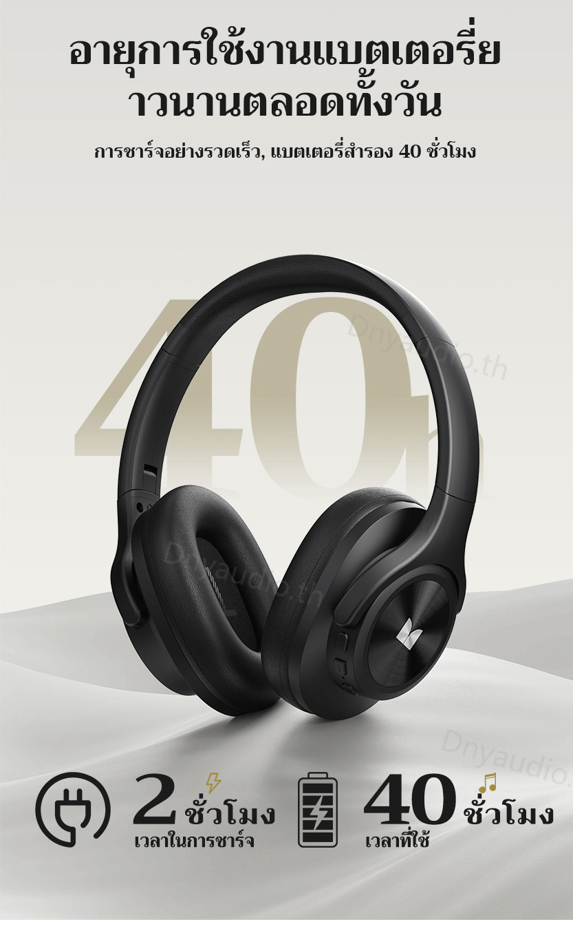 Monster MISSION 200 Headphone Bluetooth 5.3 หูฟังครอบหู 100% แท้ ซับ ...