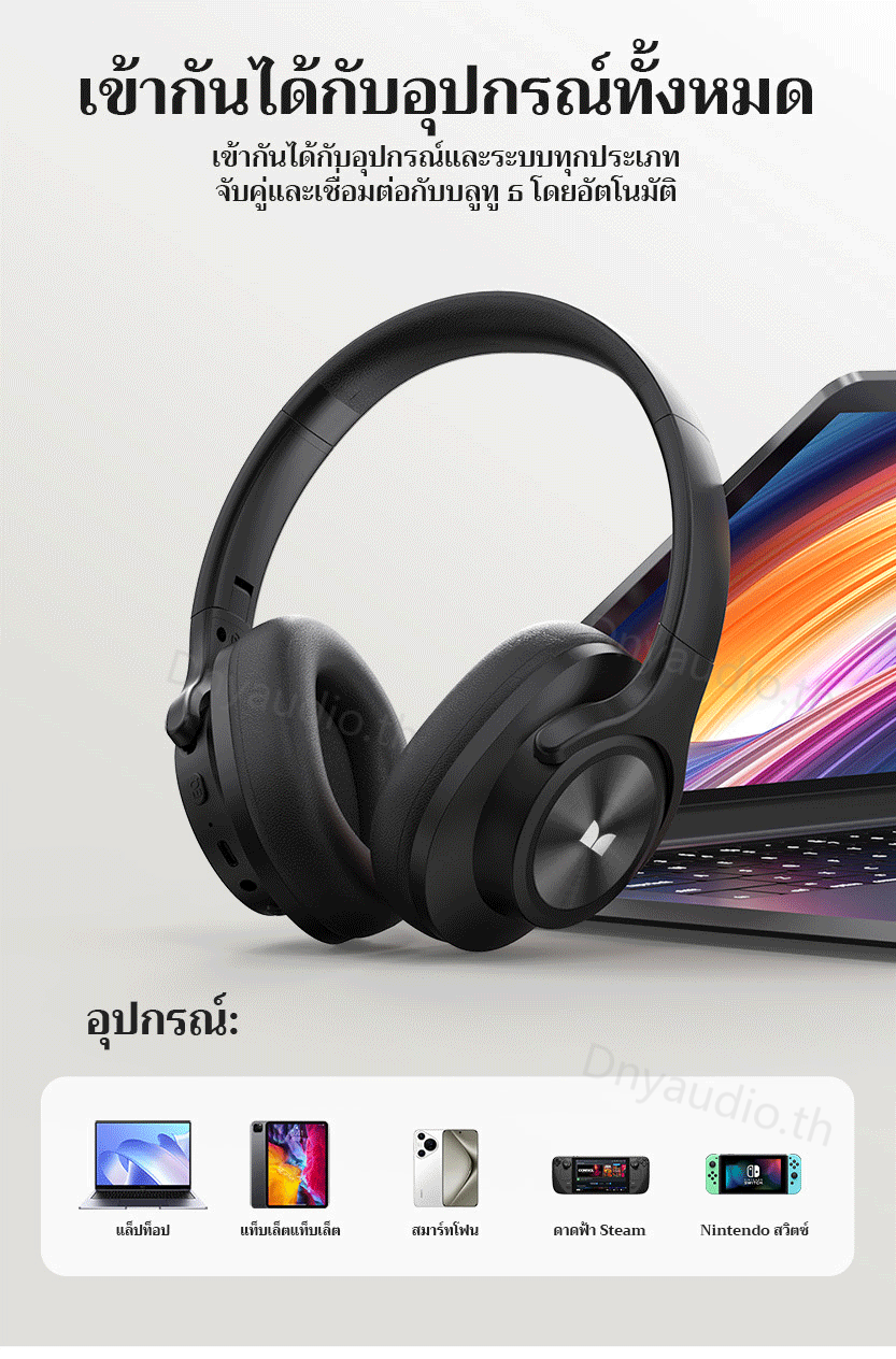 Monster MISSION 200 Headphone Bluetooth 5.3 หูฟังครอบหู 100% แท้ ซับ ...