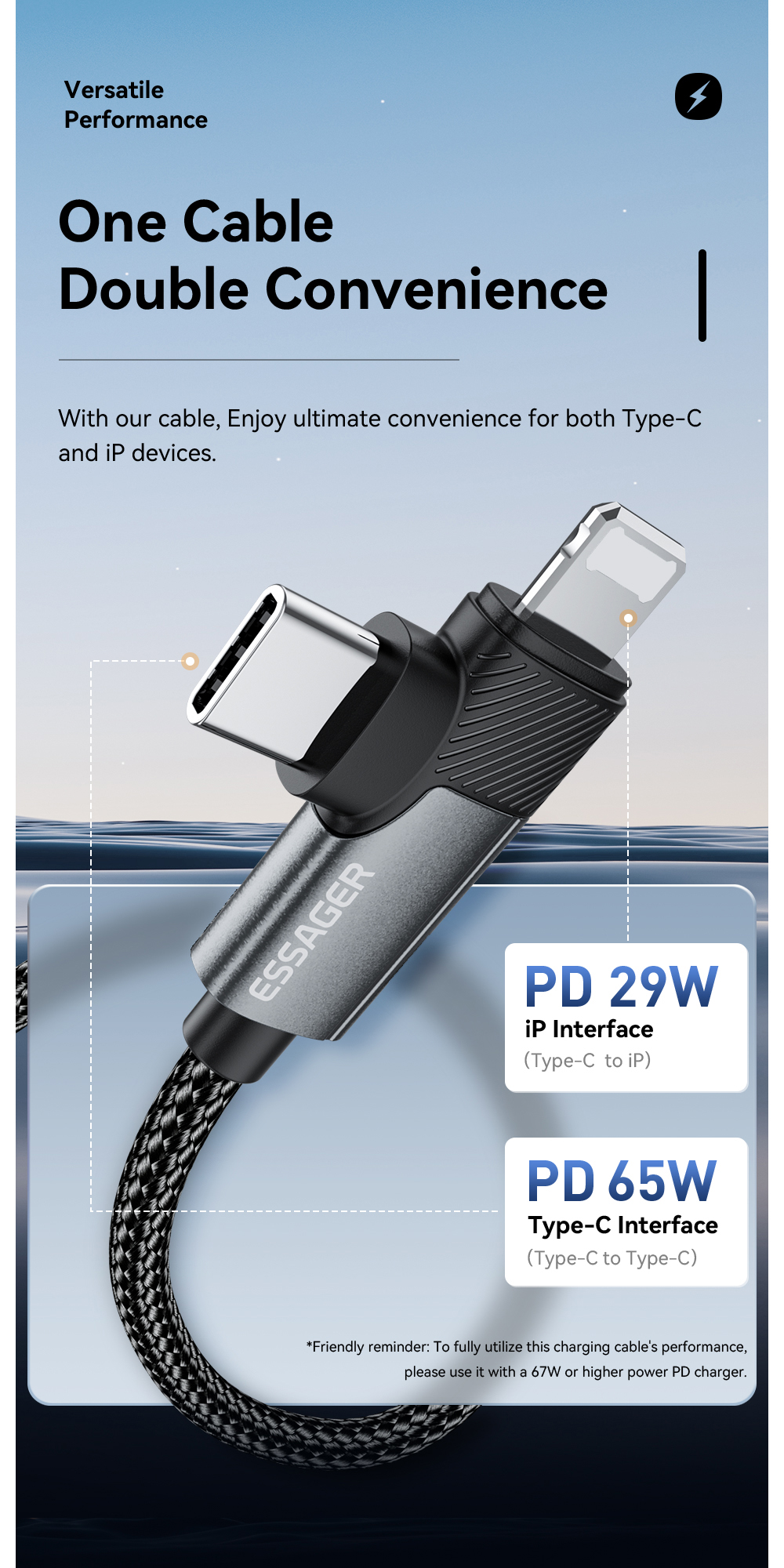 Essager 65W ประเภท C/USB-A ถึง L+ C สาย 2 ใน 1 Fast Charging สายไฟอะแดป ...