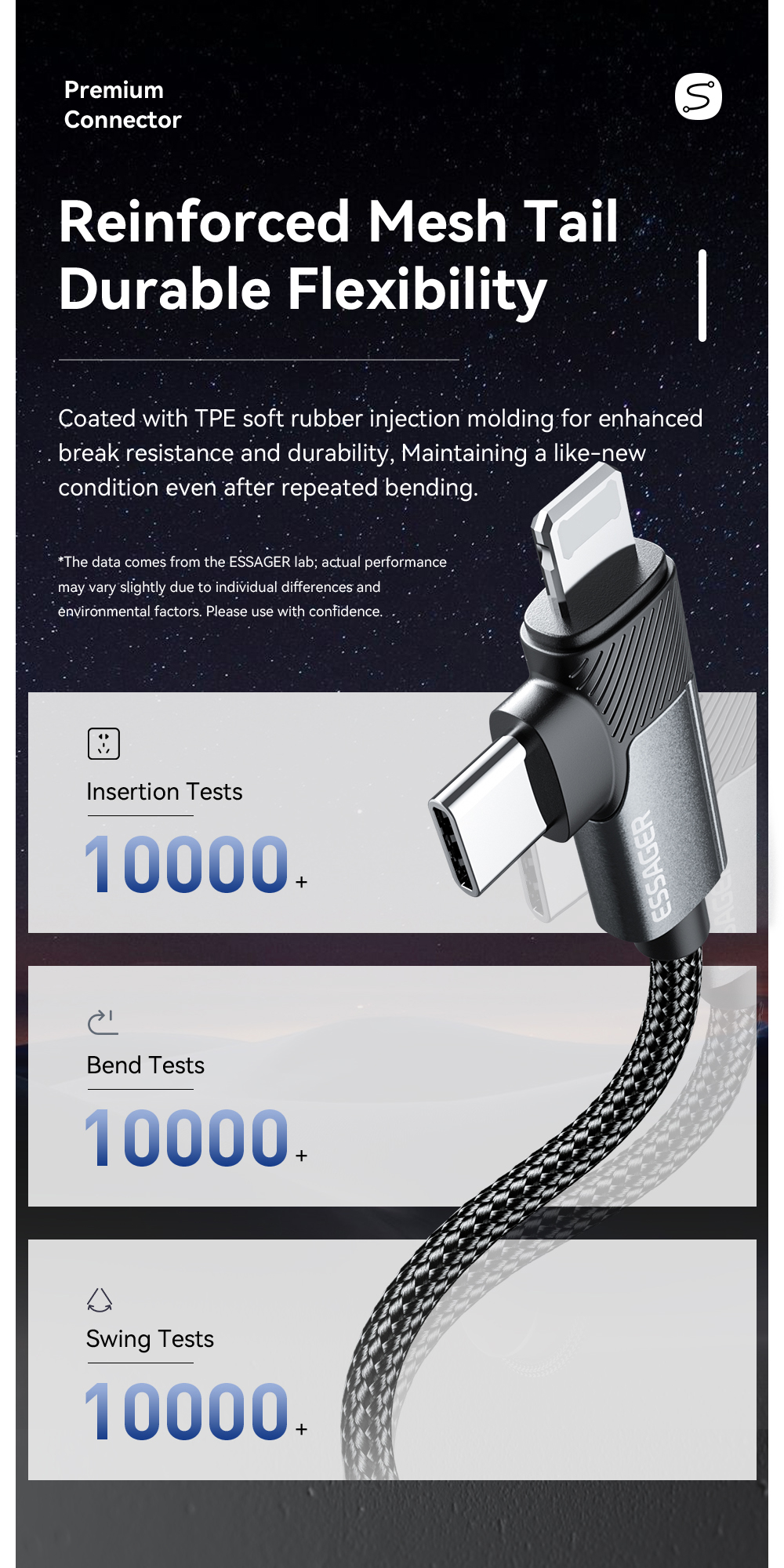 Essager 65W ประเภท C/USB-A ถึง L+ C สาย 2 ใน 1 Fast Charging สายไฟอะแดป ...
