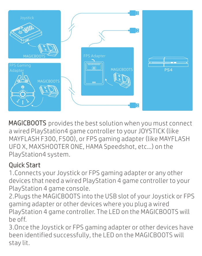 Mayflash MAGPS4 เครื่องแปลงจอยสติ๊ก MagicBoots FPS Adapter สำหรับ PS4 ...