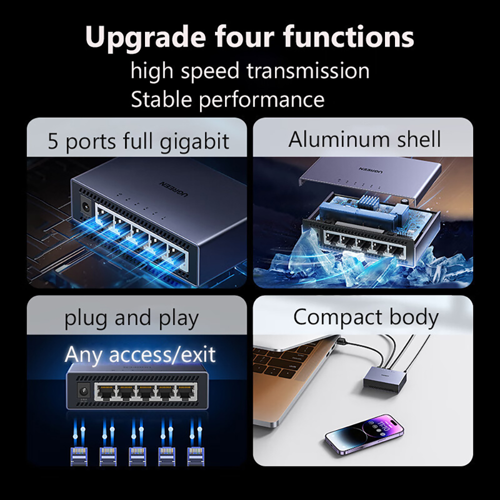 Ugreen 5-Port/8-Port 10/100/1000Mbps RJ45 Ethernet Switch Multi-Gigabit ...