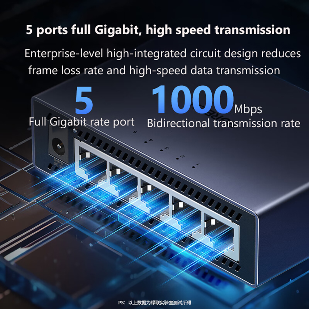 Ugreen 5-Port/8-Port 10/100/1000Mbps RJ45 Ethernet Switch Multi-Gigabit ...
