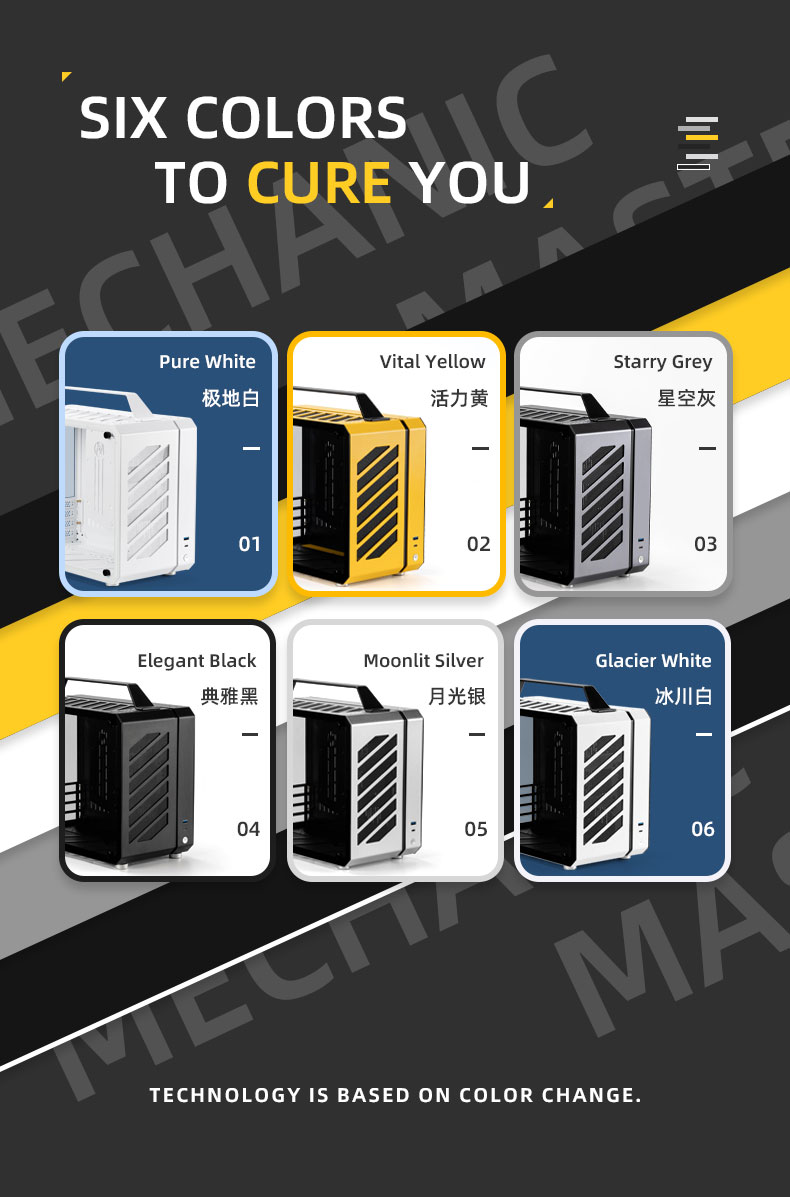 Mechanical Master C28 Little Horizon ITX/MATX เมนบอร ์ ด/Full Tower ...