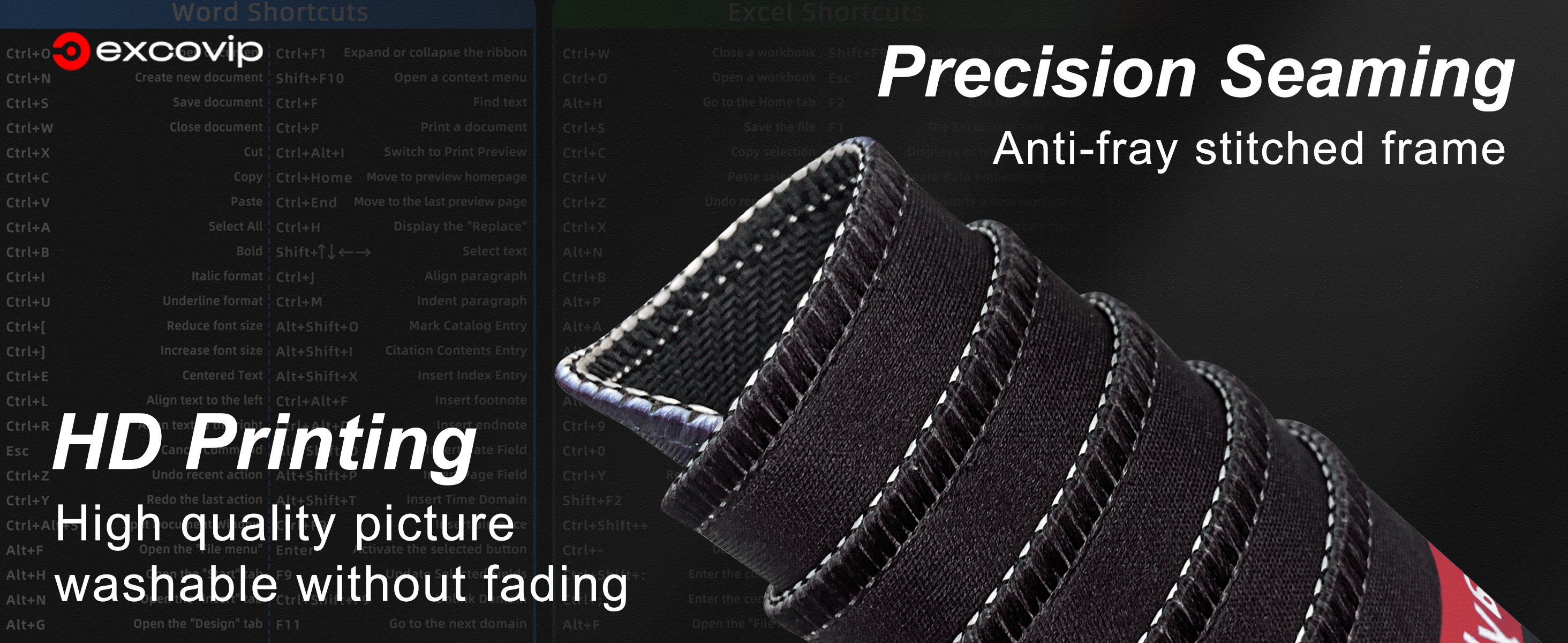 ปุ่มลัดภาษาอังกฤษที่ทนทานต่อการสึกหรอของ Excovip แผ่นรองเมาส์พิมพ์อย่าง ...