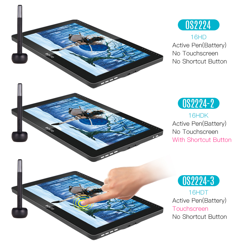 RCC BOSTO 16HD 15.6 Inch IPS Graphics Drawing Tablet Display Monitor 1920 * 1080 High Resolution ...