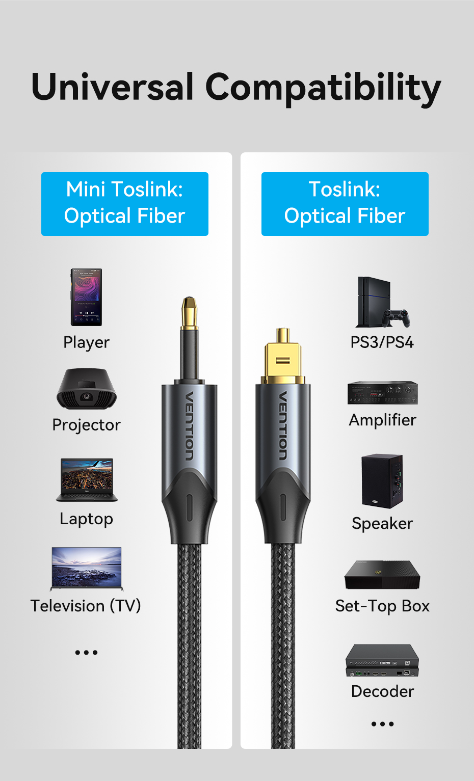 Vention Optical Fiber Square Port to 3.5mm Optical Fiber Round Port ...