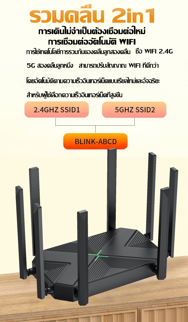 สัญญาณครอบคลุม 500 ตรม เราเตอร์ wifi 2.4g/5g 1200mbps 8 เสาอากาศ/5 FEM ...