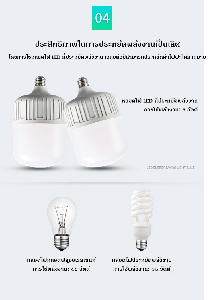 หลอดไฟ LED HighBulb 5W 10W 20W 30W 60W 100W 120W 200W ขั้วE27 หลอดไฟบ้าน หลอดไฟห้องนอน หลอดไฟ ...
